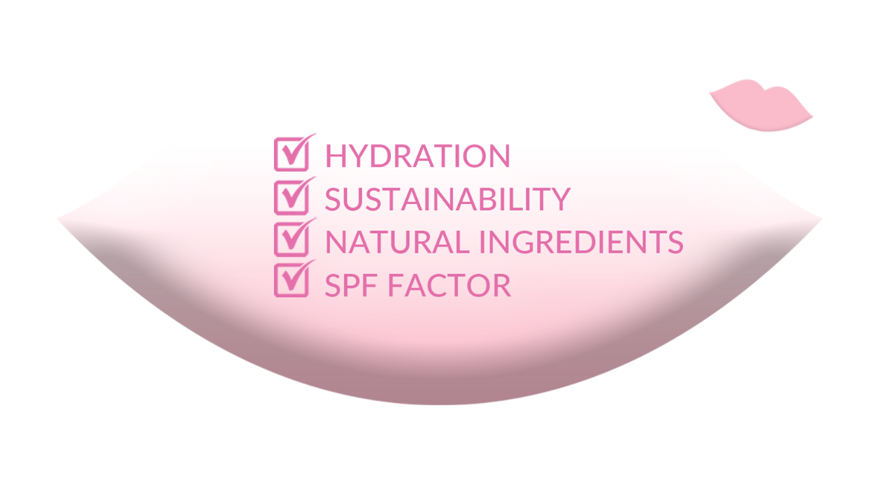 Cupid Lips™ Rating – CUPID LIPS®